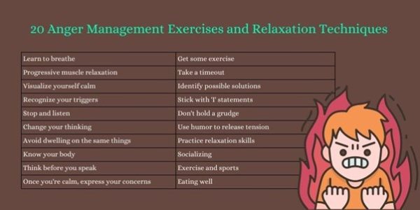 Anger Management Exercises And Relaxation Techniques