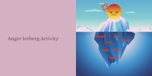 13 Anger Management Activities for Kids, Children and Teens