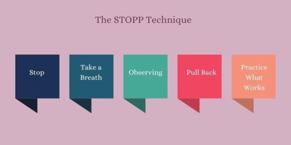 13 Anger Management Activities for Kids, Children and Teens