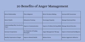 Top 20 Benefits of Anger Management - Mastering Conflict