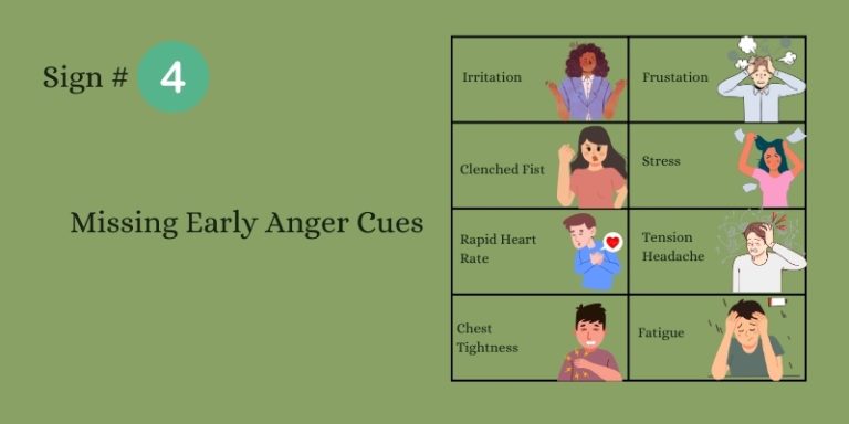 How to Deal with Repressed Anger | Signs, Causes, Symptoms