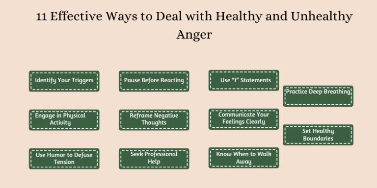 Key Differences Between Healthy Anger vs Unhealthy Anger