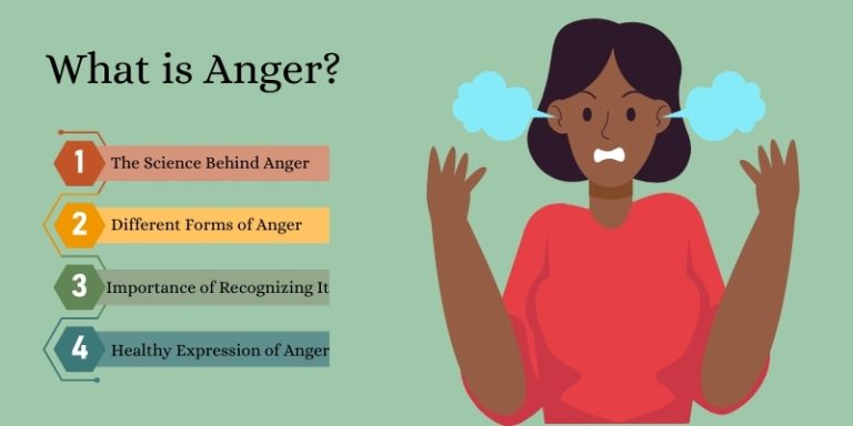 Wrath vs Anger: Clear Differences You Need to Know